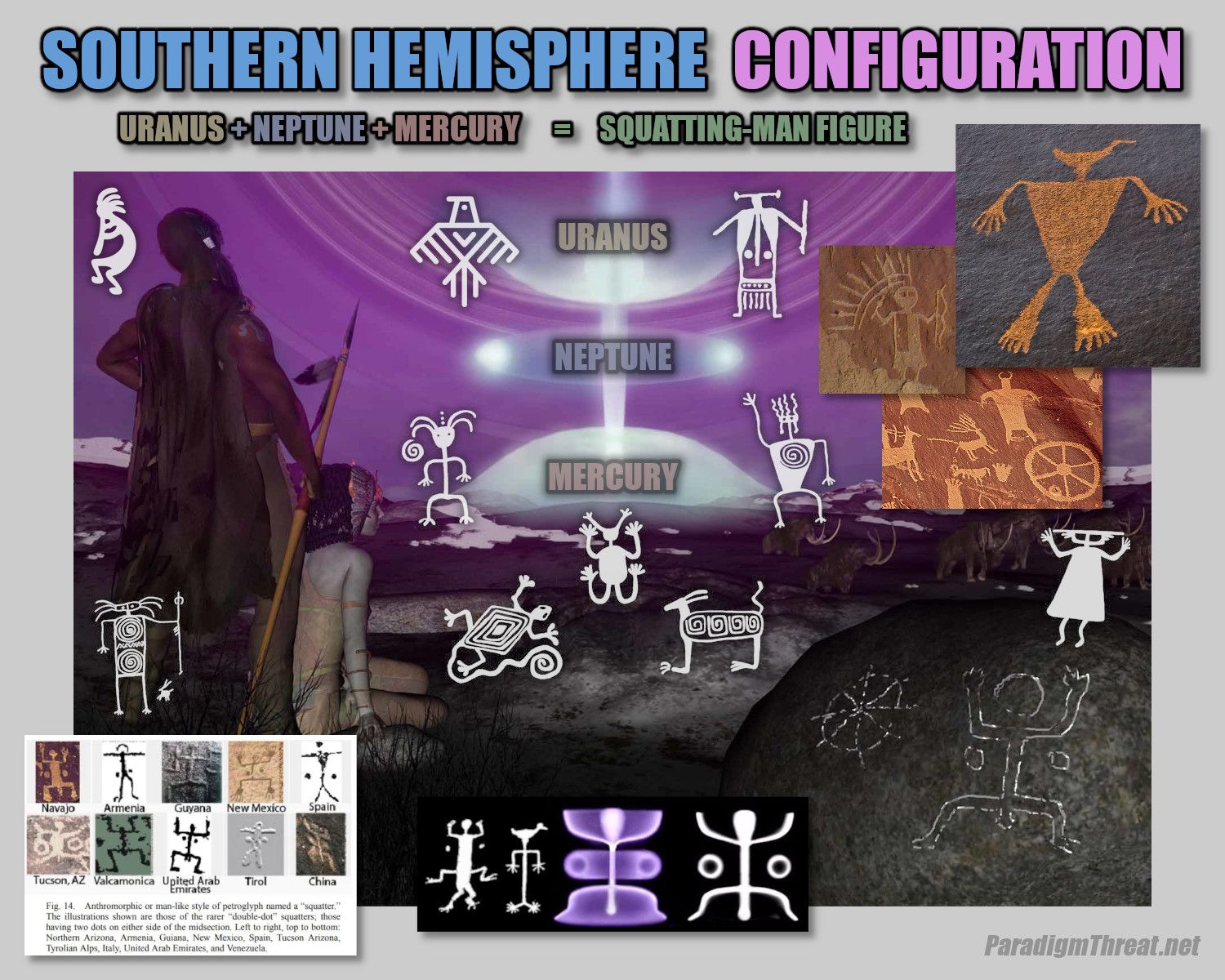 Earth History Timeline based on Saturnian Cosmology